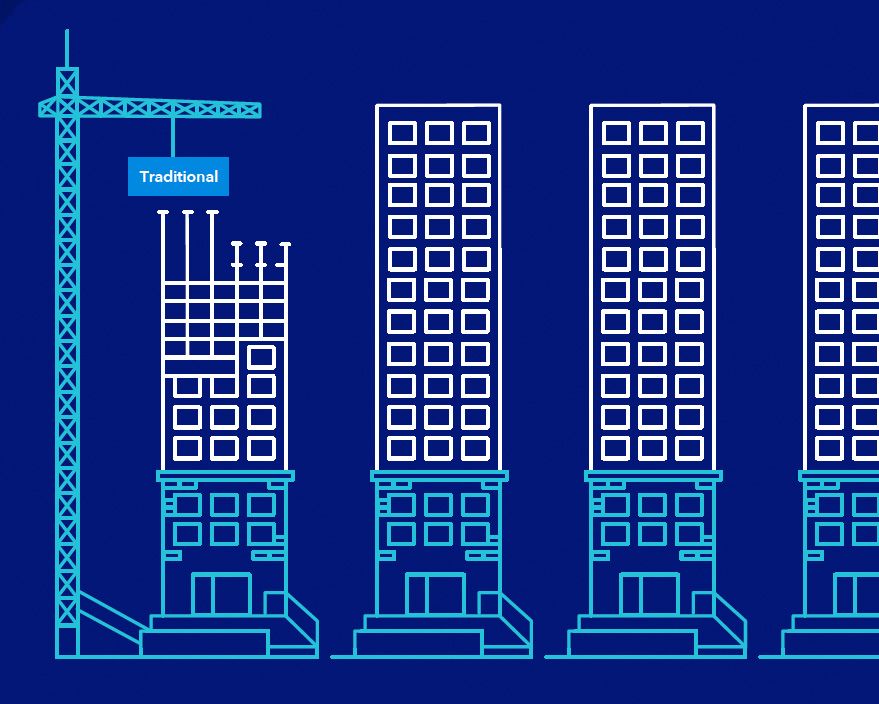 4 Reasons You Need an Interactive Intranet, Now :: Jive